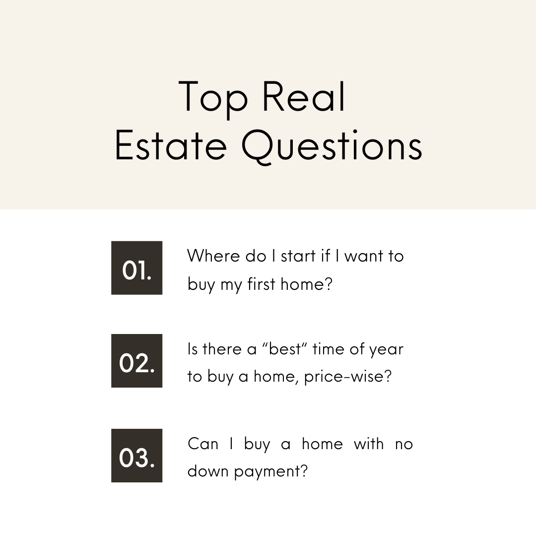 Top Real Estate Questions - Rachel Gontkovic - eXp Realty